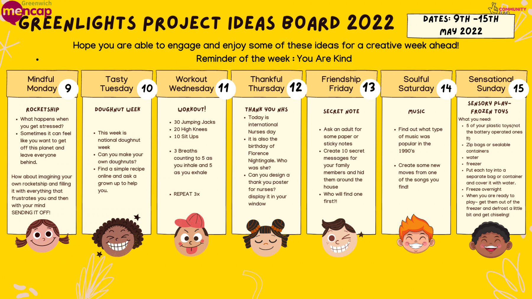 Challenge Boards – Greenwich Mencap